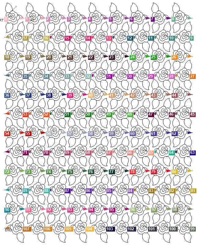 Pax - Novidades: Statler Stitcher - CreativeStudio 4.1 - Planejando um ...