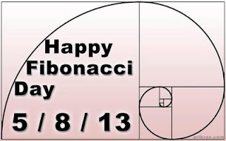 Random Thoughts: Happy Fibonacci Day!