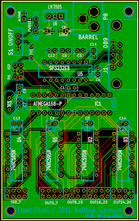 Blog: Front Panel Hardware