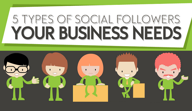 5 Types Of Social Follower Your Business Needs [Infographic] - Visualistan