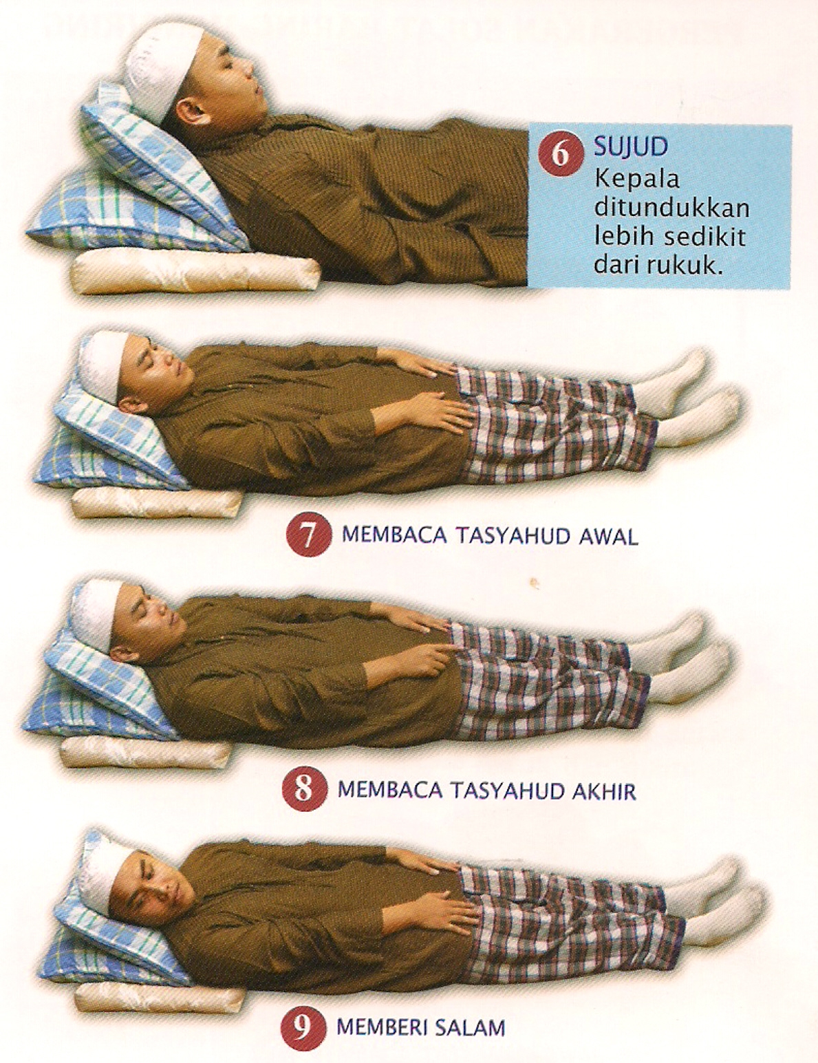 Blog Pembelajaran Pendidikan Islam: PERGERAKAN SOLAT BARING MENELENTANG