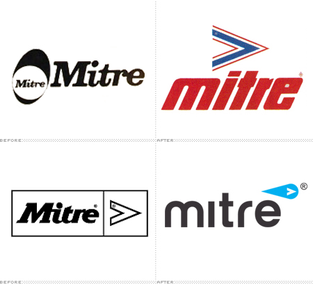 Mundo Das Marcas: MITRE