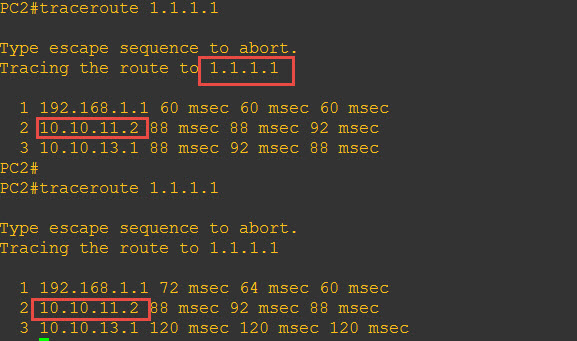 This is My Network Configuration Page and Please Feel Free to Share ...
