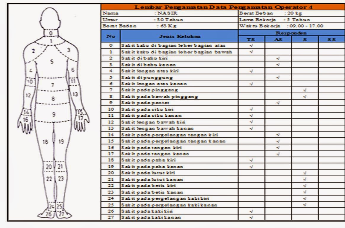 adella's space: November 2014