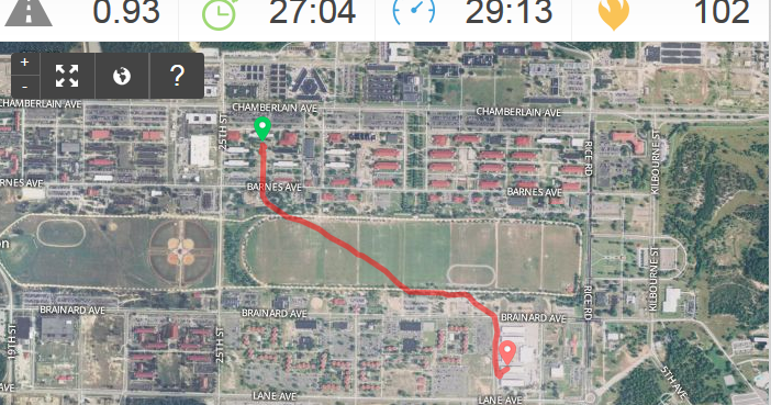 My Army Experience: Phase Back Friday (AIT - Fort Gordon) Day 37