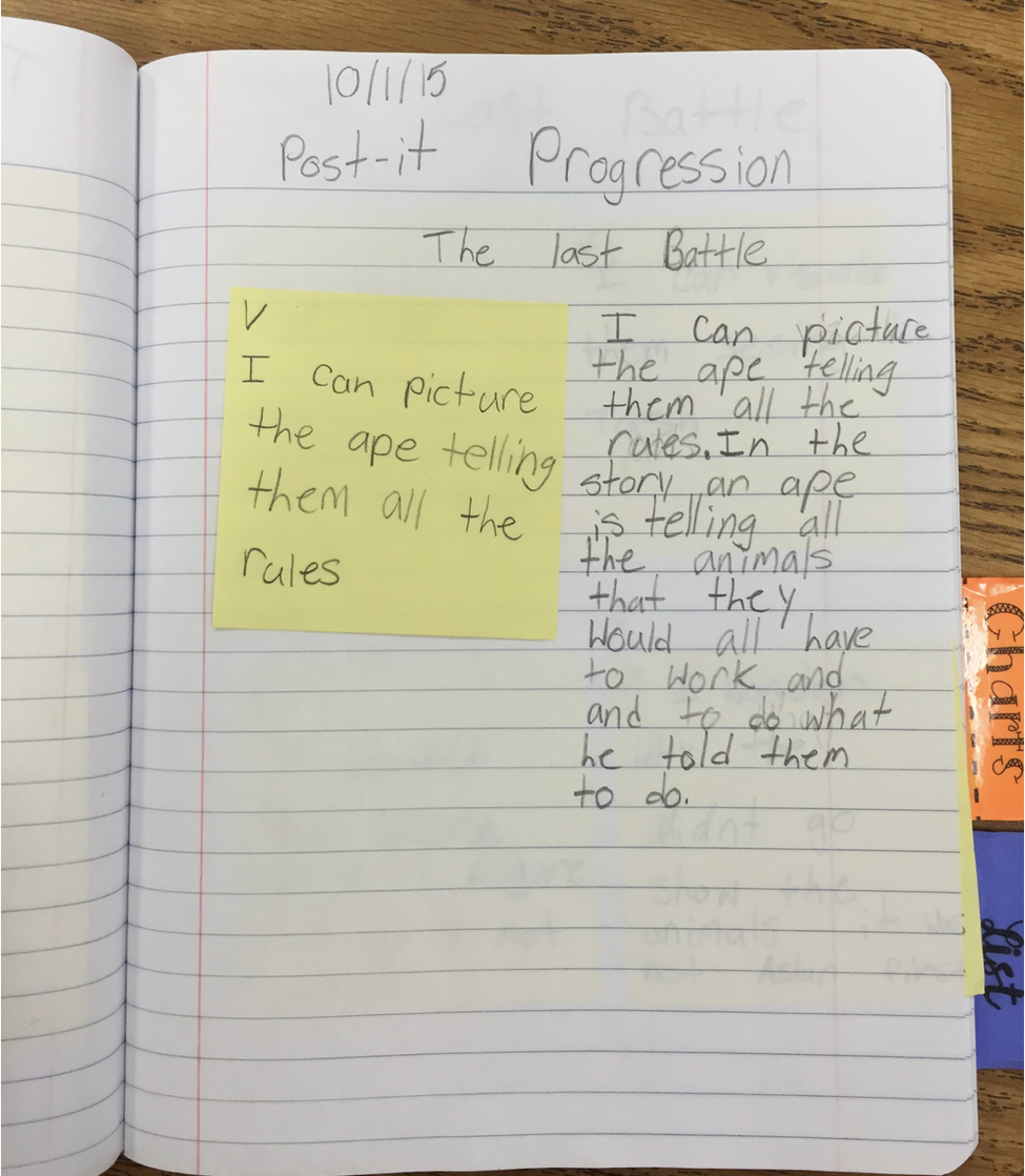 NCAEE - It's Elementary!: Reader Response Notebooks