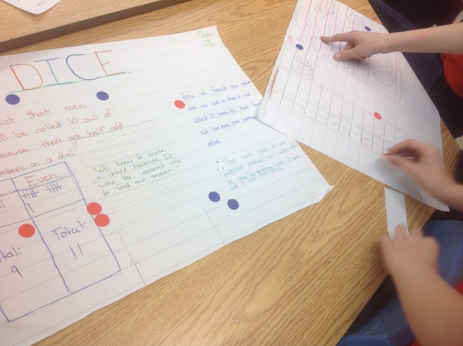 5 Activities for Teaching Problem-Solving | RUNDE'S ROOM