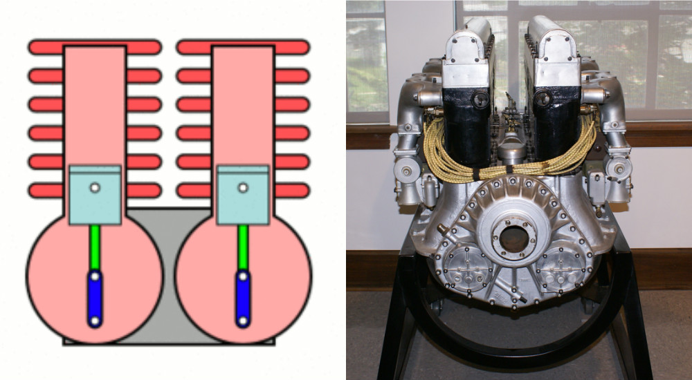 16 silindirli motora sahip 6 otomobil modeli - Sekiz Silindir