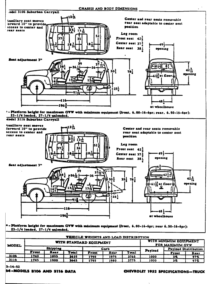 Nostalgia on Wheels: 1947-1955 First Series - Chevrolet Suburban Body ...