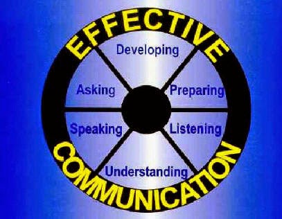 | POWER OF KNOWLEDGE