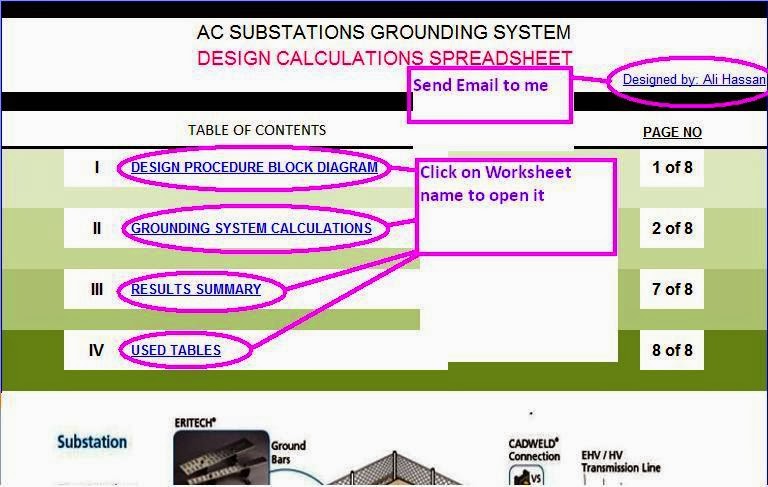 Grounding Design Calculations – Part Seventeen ~ Electrical Knowhow