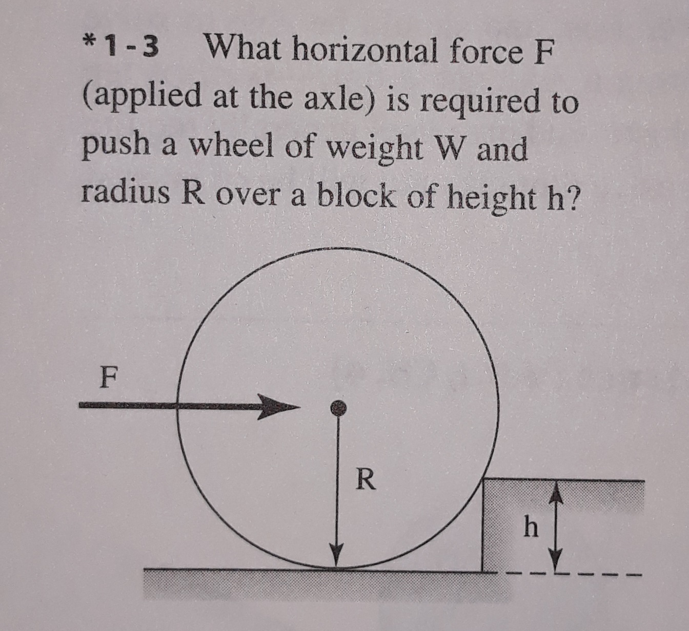 Images et Histoires de Julien: Exercice 1-3 Roue qui bûte sur une marche