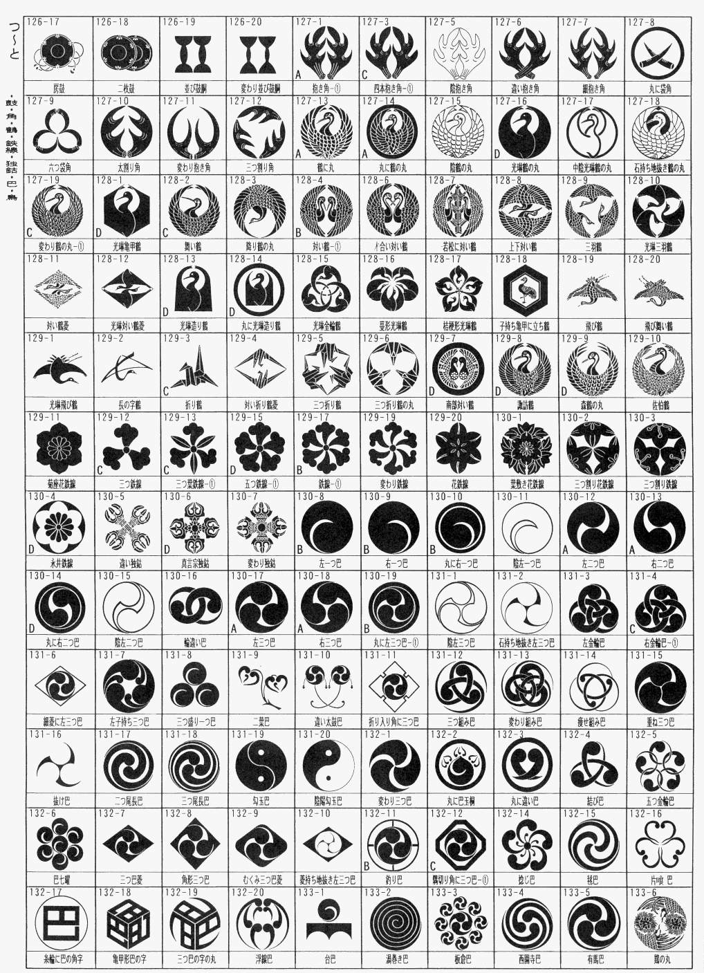 Ninjutsu Brasil: KAMON (EMBLEMAS/SÍMBOLOS DOS CLÃS)