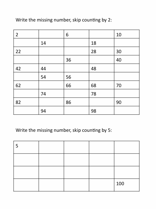 Fabiana Carter : Missing Numbers