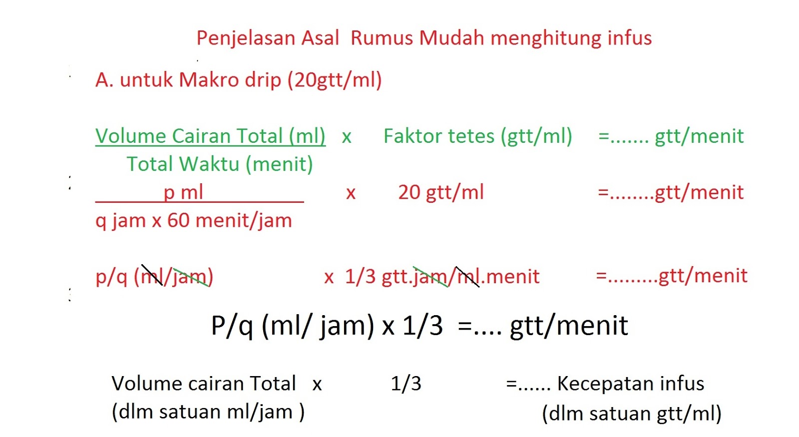 Asal Rumus Mudah Menghitung Infus My - Riset