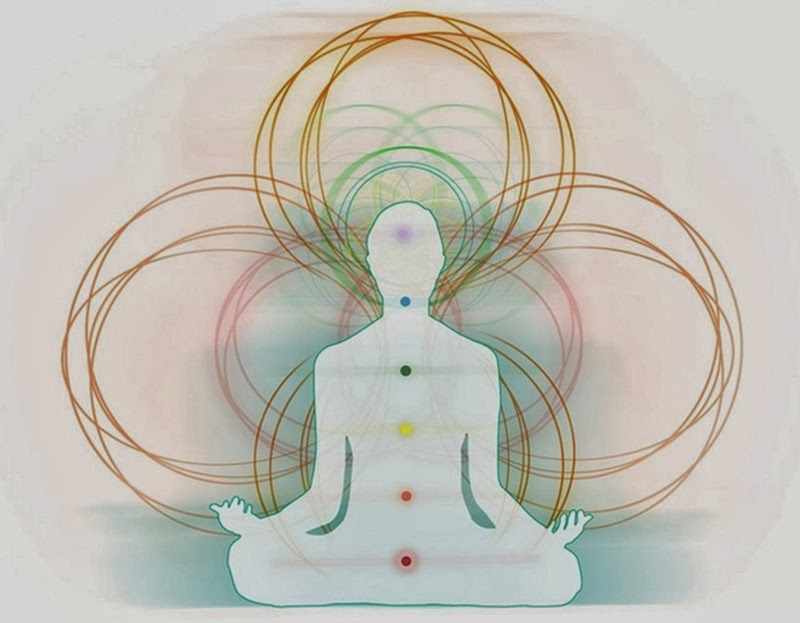 Guru Siyag's Siddha Yoga!: Anahat Nād; Anahat Naad Unstruck Sound ...