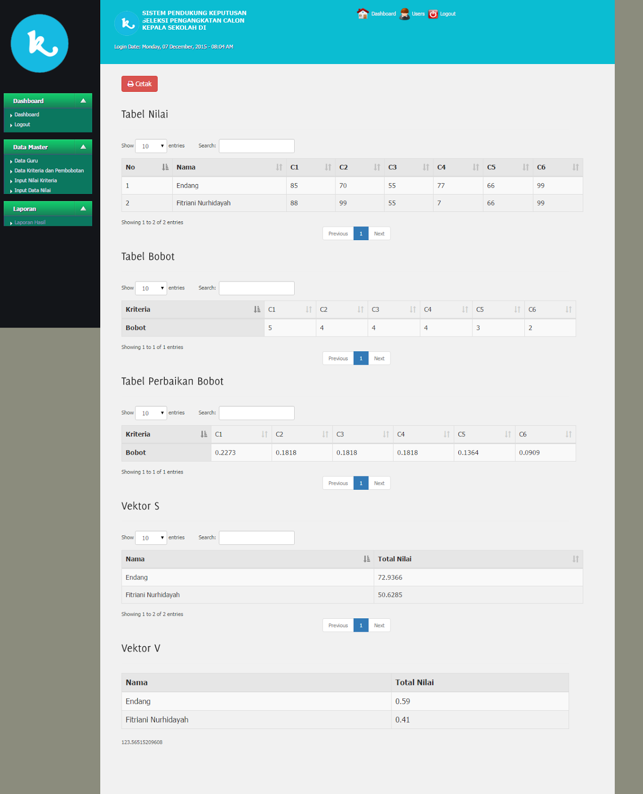 Contoh Aplikasi SPK dengan Metode WP ( Weighted Product ) | kantin-php