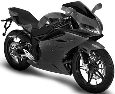 Price and Specifications Minerva Megelli 250 RE & RV in 2015