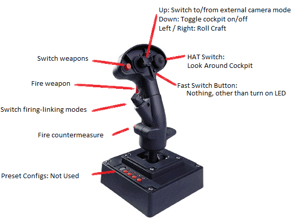 Tesco Value X-Wing Project: Sir Tweaks-a-lot