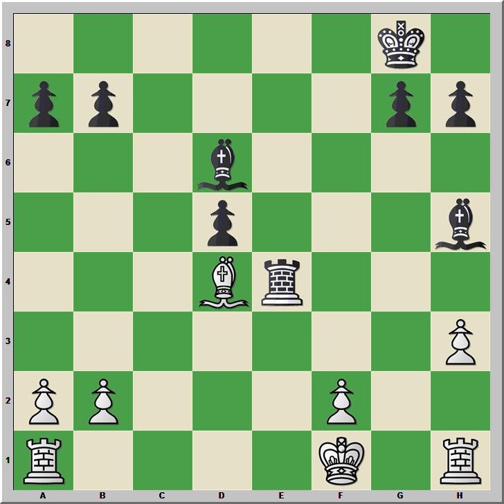Chess Skills: A Central Pawn Break