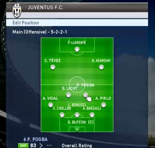 Curso de Pes: Mejores Formaciones de Equipo en el PES.