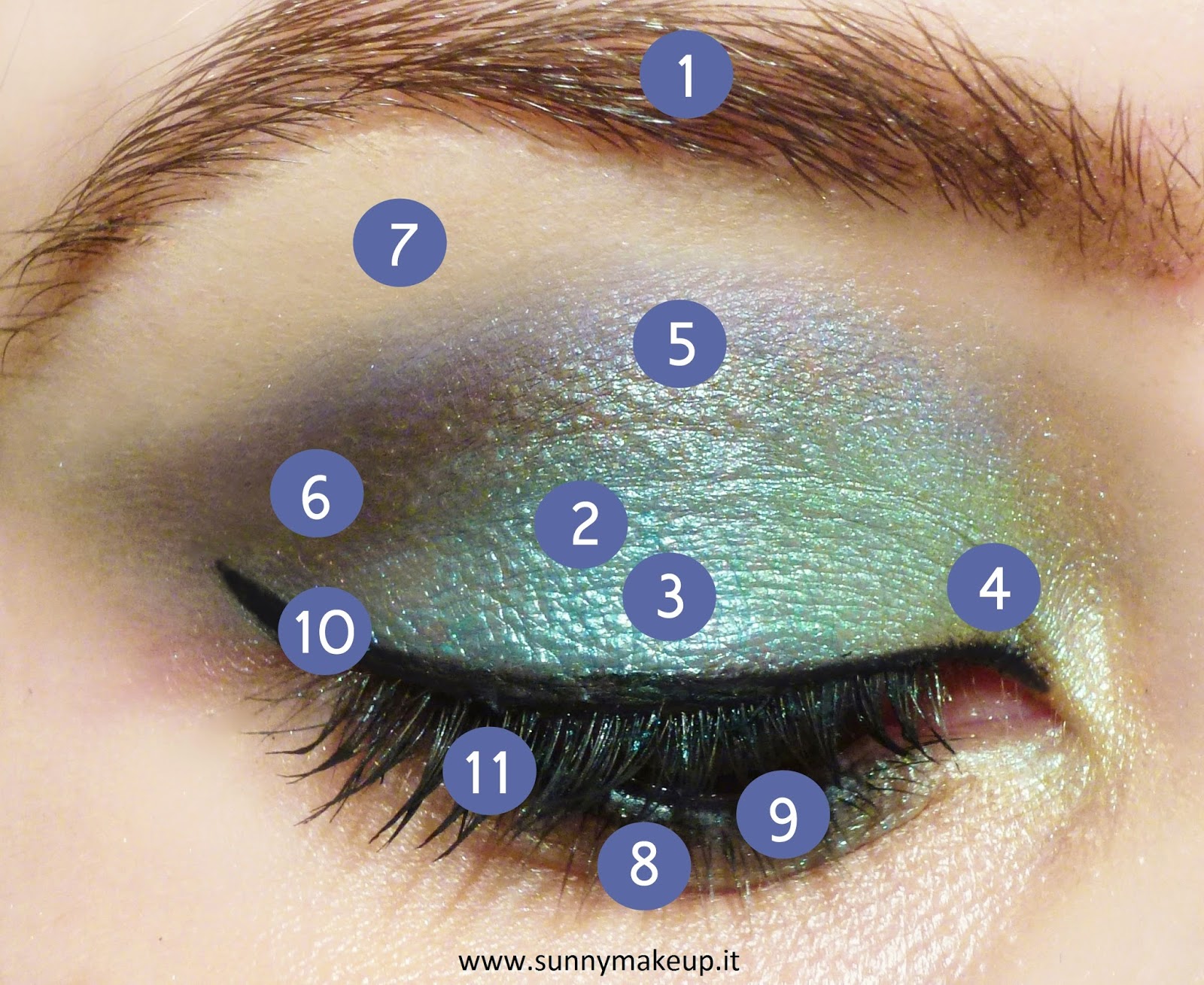 Make up occhi azzurro viola con la palette Duochrome di Neve Cosmetics ...