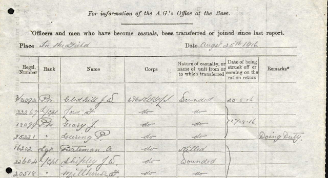 Barnsley Soldiers Remembered: Albert Bateman 1896 - 1916