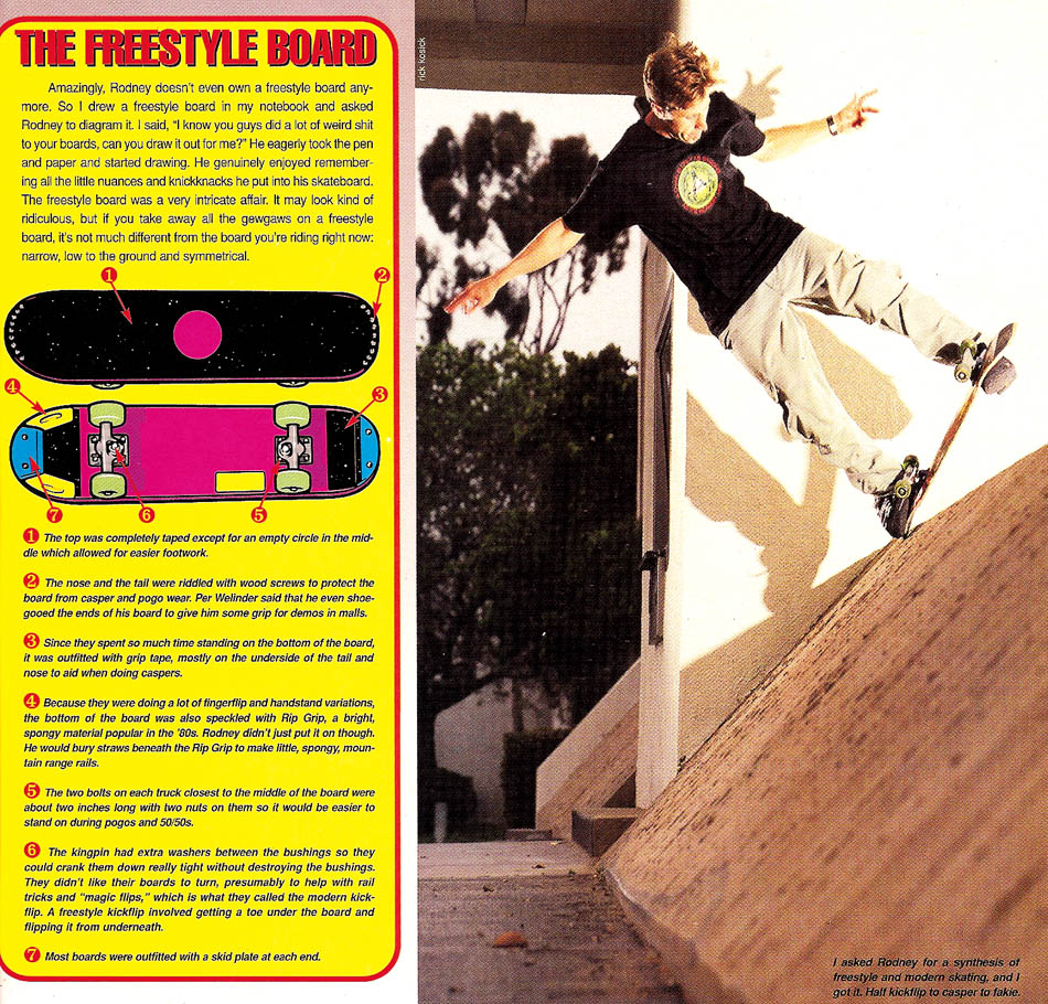 Rodney Mullen Tricks