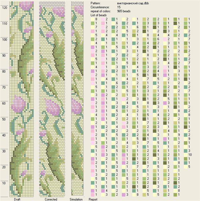 cigdemineli: DB BEAD CROCHET PATTERNS / Hapishane işi desenler