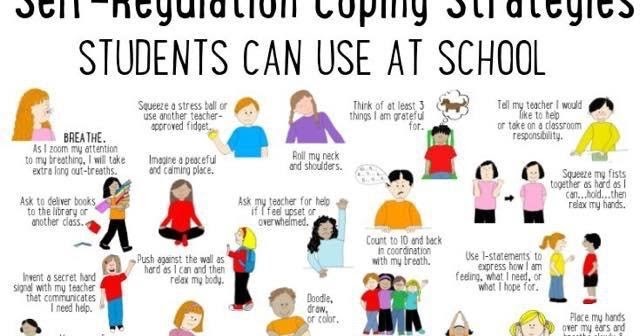 Hopscotch Adoptions: Self-Regulation Coping Strategies Students Can Use ...