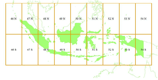 Daily Life: Unknown Spatial Reference