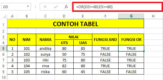 Cara1Komputer (C1K): Fungsi Rumus OR Pada Microsoft Excel