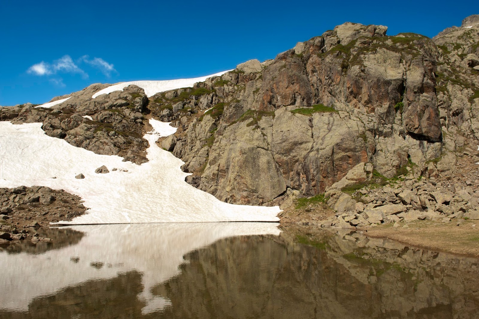 Instantes, fotos de Sebastián Navarrete: De la Flégère al Lago Blanco ...