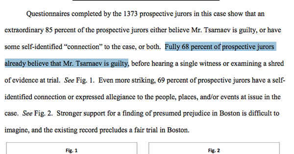 The Cool Justice Report: The latest #Tsarnaev memo U.S. District Judge ...