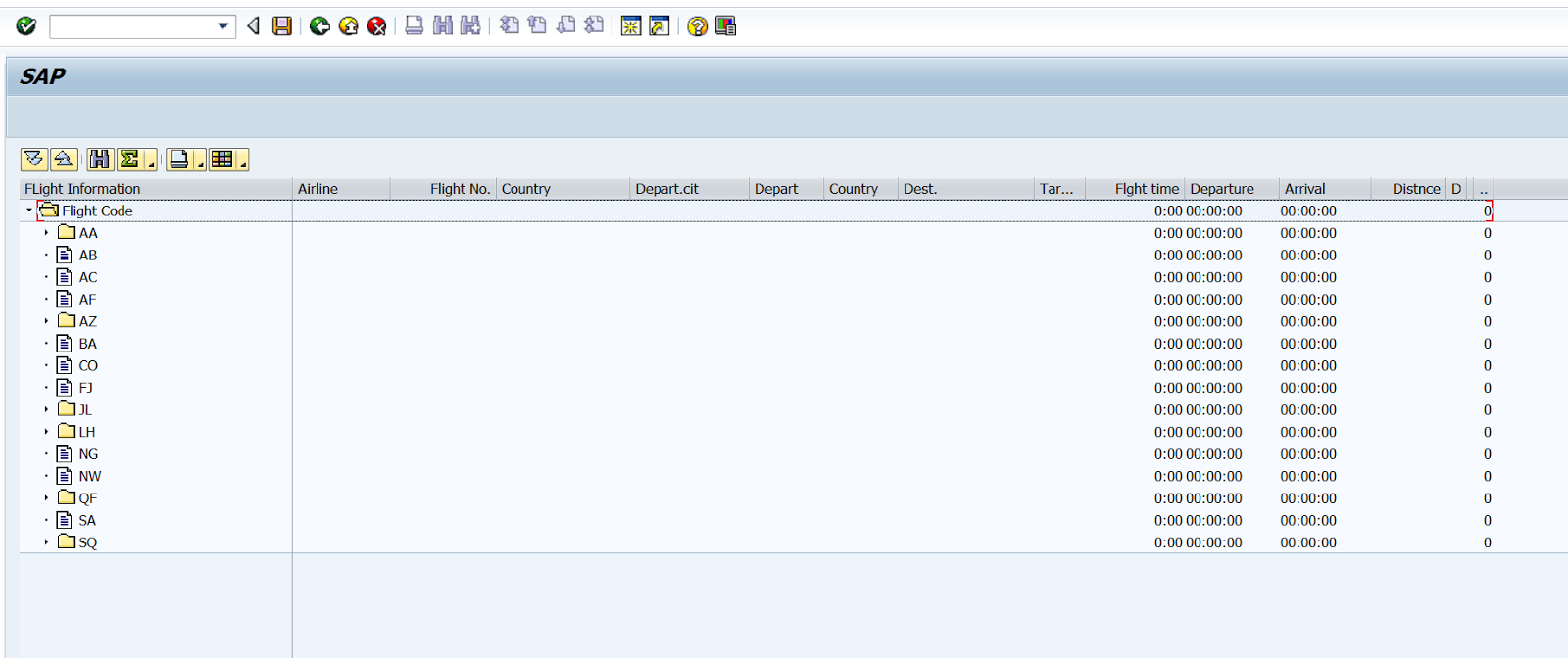 TECHSAP : Creating Multi Level Tree ALV with CL_GUI_ALV_TREE
