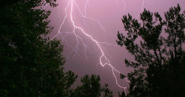 The Terror of Thunderstorms