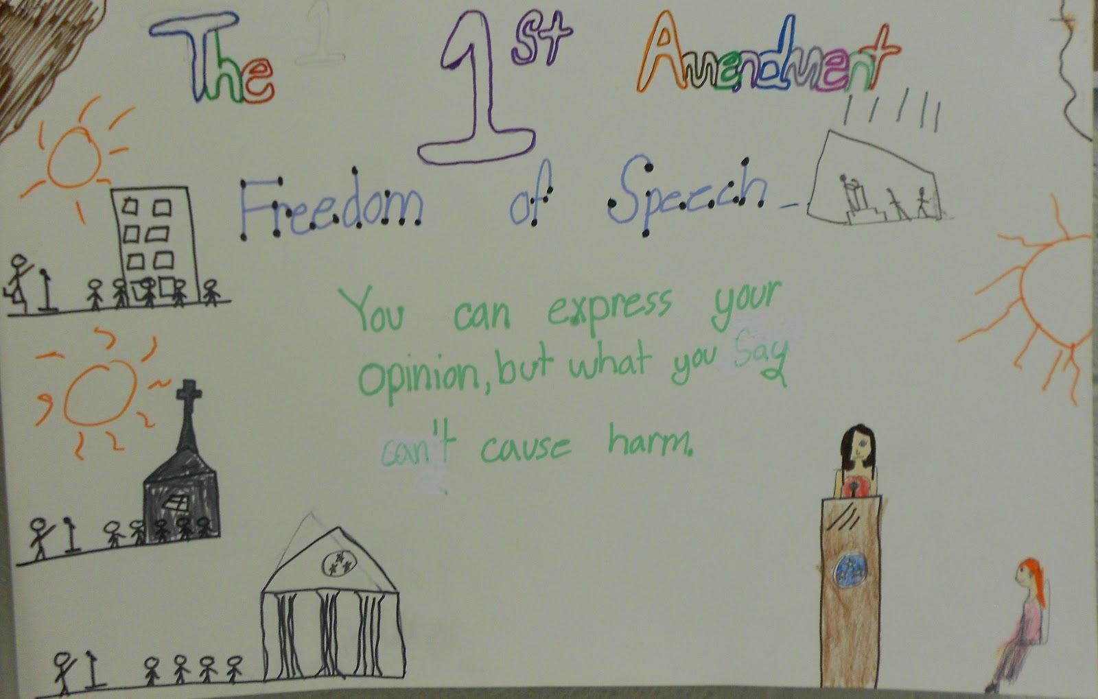 Mrs. McDonald's 4th Grade: Bill of Rights: The Amendments