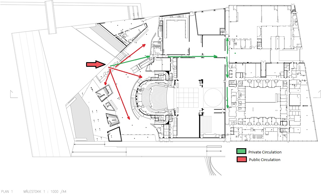 THEORETICAL DESIGN: ANALYSIS