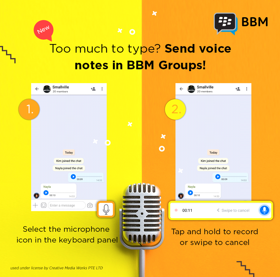 Everyone's Favourite Classic BBM Emojis are back!