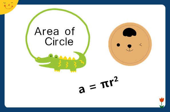 Area of a Circle | Mathematics Form 2