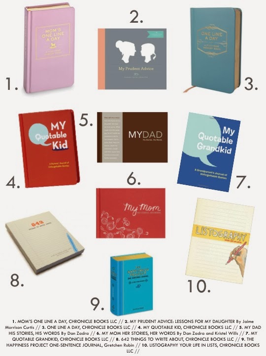 L'ART DE VIVRE: Benefits of Expressive Writing: Why You Need to Start ...