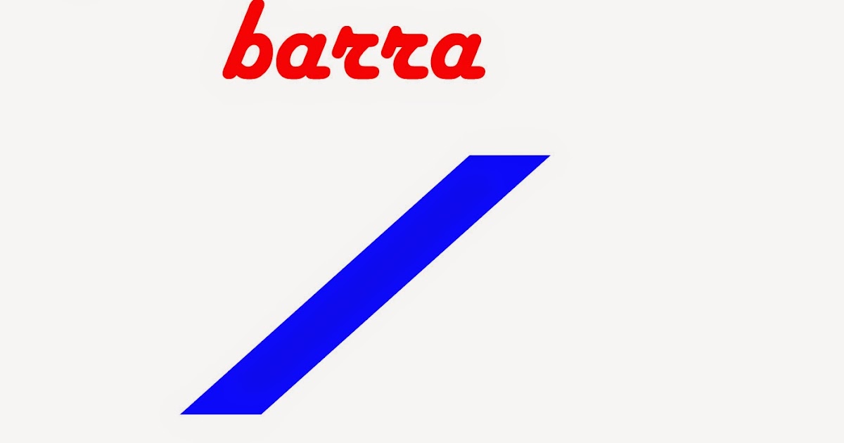 SIGNOS DE PUNTUACIÓN - Mind Map