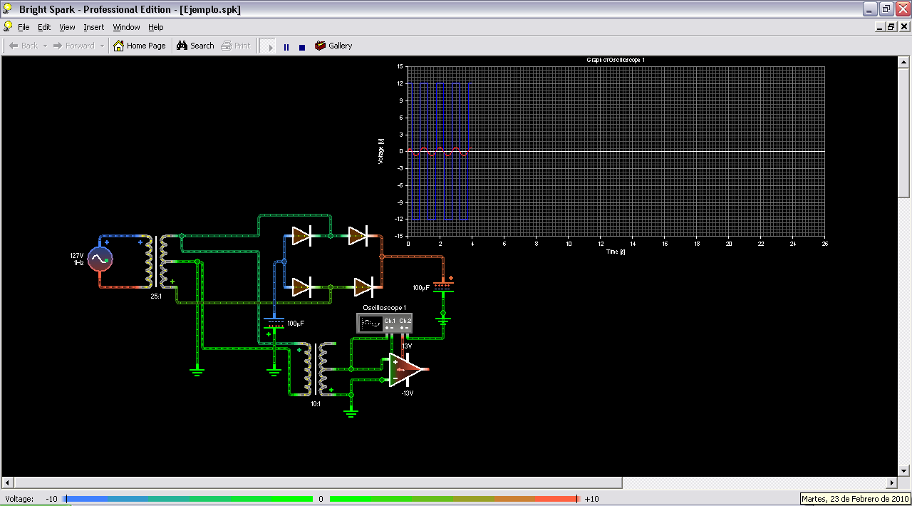 La Electricidad y La Tecnología de ZeroCool_707: Bright Spark