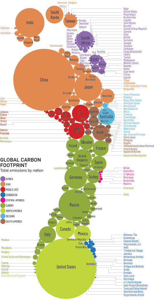 Political Calculations: Visualizing the Global Carbon Footprint