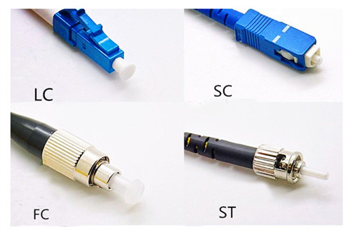 Distributed Control System: Ports and FO connectors