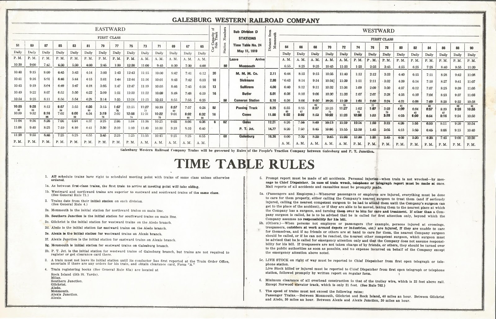 Hicks Car Works: Rock Island Southern Timetables