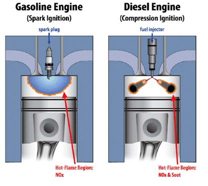 Pdd Enterprise: ASSIGNMENT 8.17