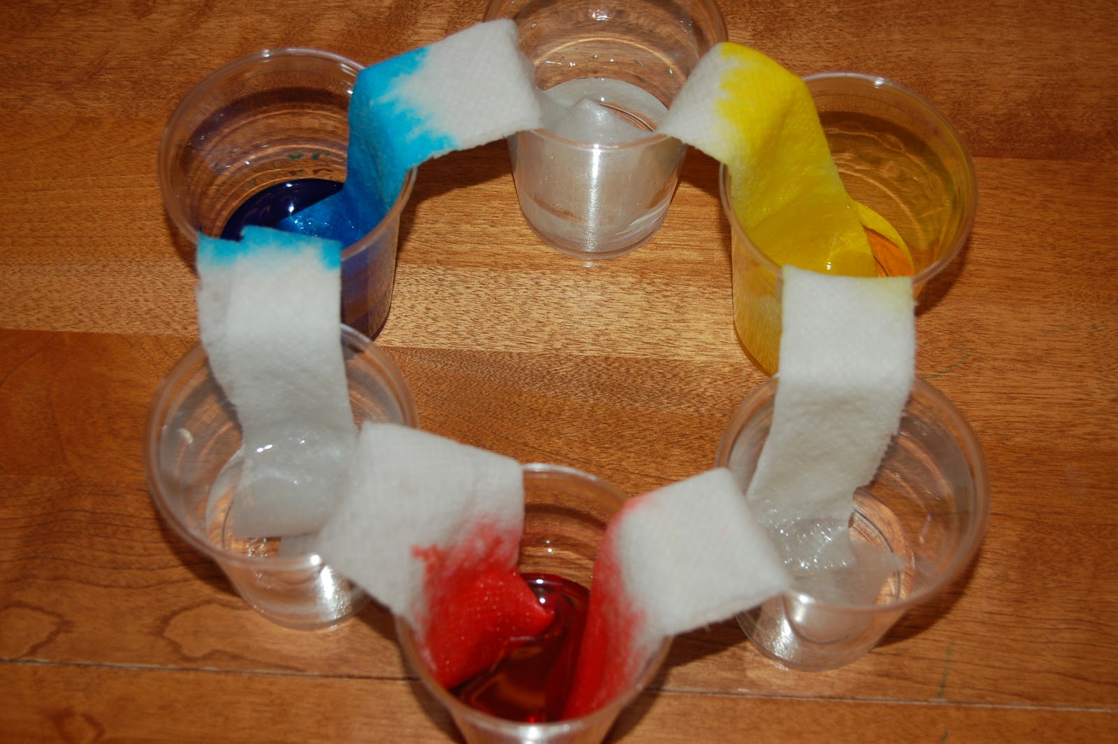 Whip Something Up: Colour Wheel Experiment