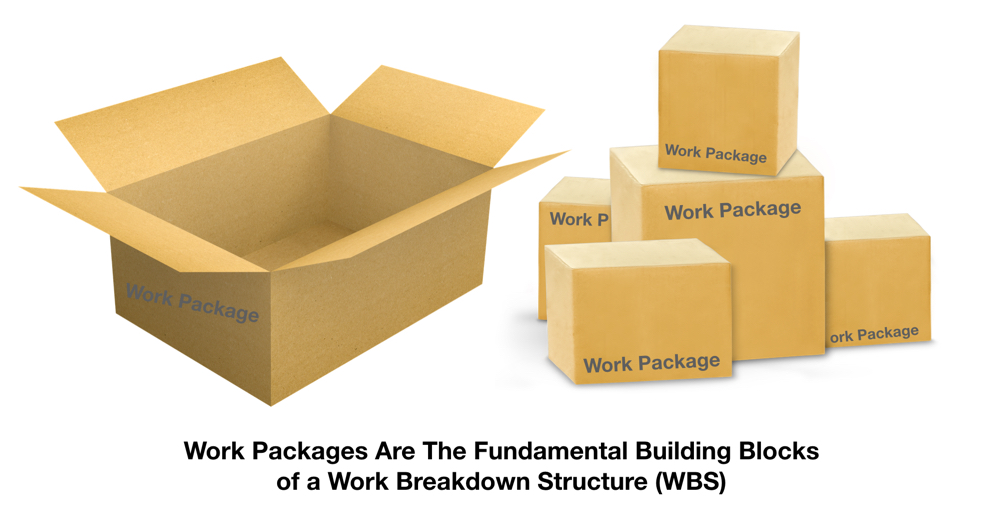 Keneth Dewitt: Adaptive Packaging Stations