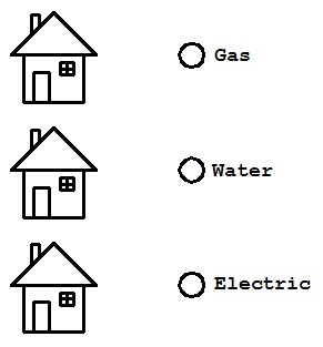 CALL THE GREEKS (The Cool Riddles - Project): Three Houses and Three ...
